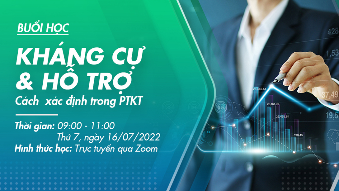 Buổi học: "Kháng cự & Hỗ trợ và cách xác định trong PTKT" - Chứng khoán ...